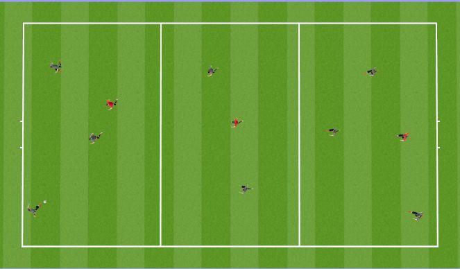Football/Soccer: 3V1 2V1 3V1 rondo session (Technical: Movement off the ...