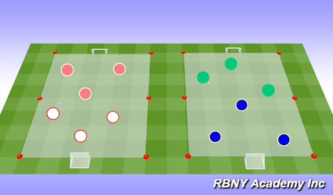 Football/Soccer: Creative Touch: Dynamic vs Control (Technical: Ball ...