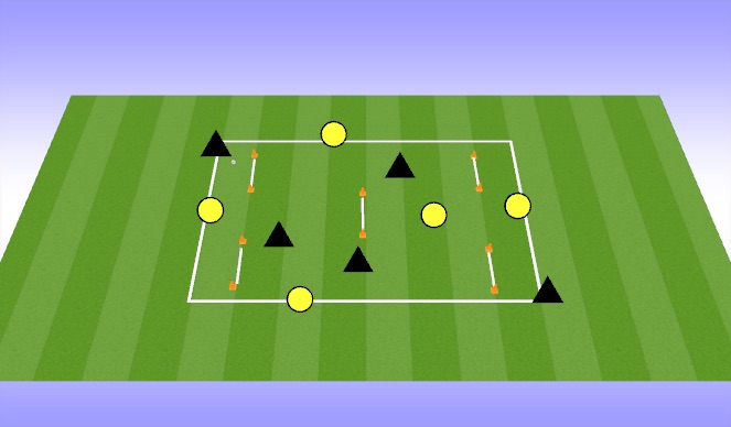 Football/Soccer: 5 v 5 gate game (CoViD-19 (Social Distancing), Beginner)