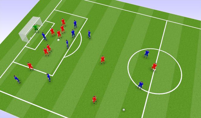 Football/Soccer: Def short corner 1 (Set-Pieces: Corners, Moderate)