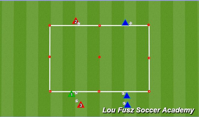 Football/Soccer: Touch Progression (Technical: General, Academy Sessions)