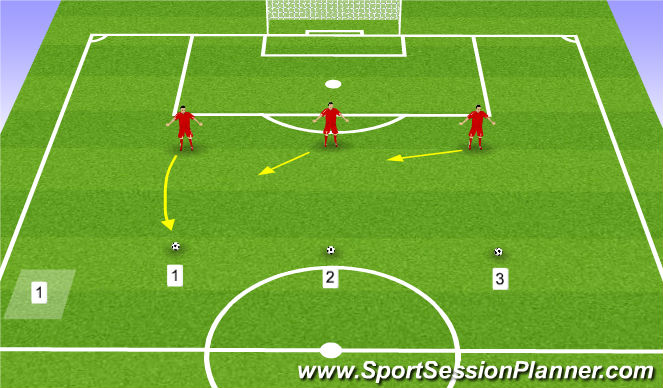 Football/Soccer: Back 3 Shadow Play (Functional: Defender, Academy ...