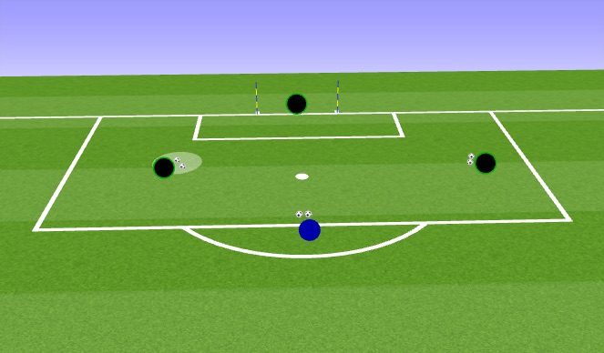 Football/Soccer: MN Rush GK - Practice 3 - Footwork and Dives ...