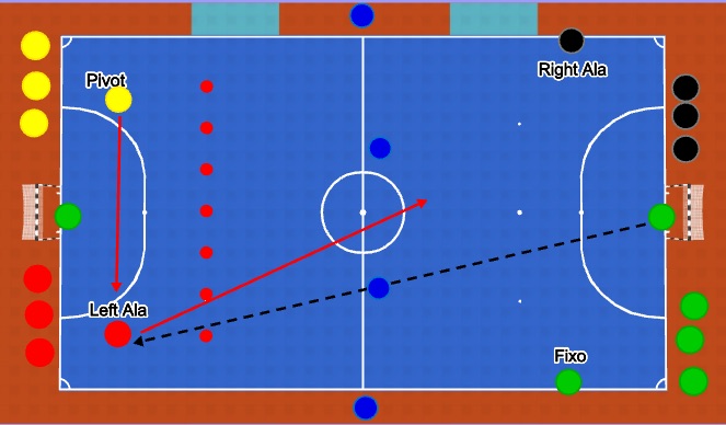Futsal: Practice 30 - Create Triangles (Tactical: Keeping Possession ...
