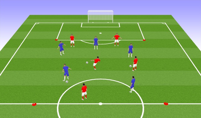 Football/Soccer: Cardiff Met- School Session- Week 1 (Technical ...