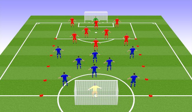 Football/Soccer: Individual session based on receiving the ball with a ...