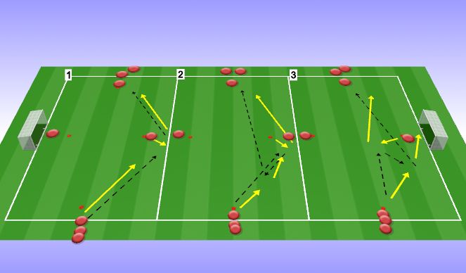 Football/Soccer: Switching Play Using 2 lines (Technical: Passing ...