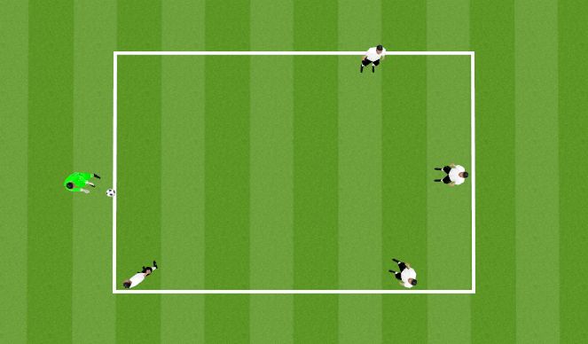 Football/Soccer: sample team shape 5v5 possession incomplete (Tactical ...