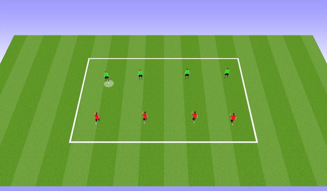 Football/Soccer: Rule 1 and 2 Introduction (Tactical: Attacking ...