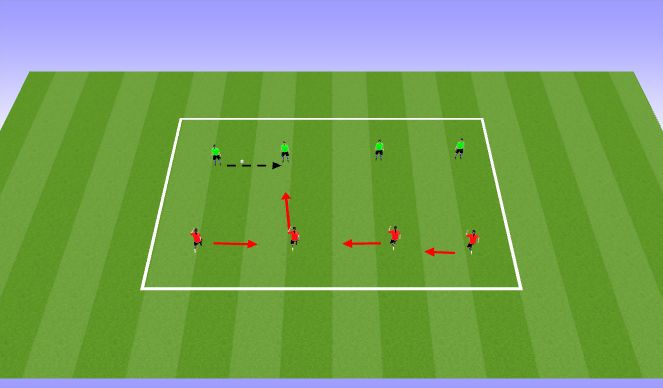 Football/Soccer: Rule 1 and 2 Introduction (Tactical: Attacking ...