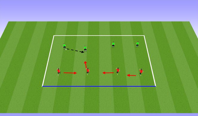 Football/Soccer: Rule 1 and 2 Introduction (Tactical: Attacking ...