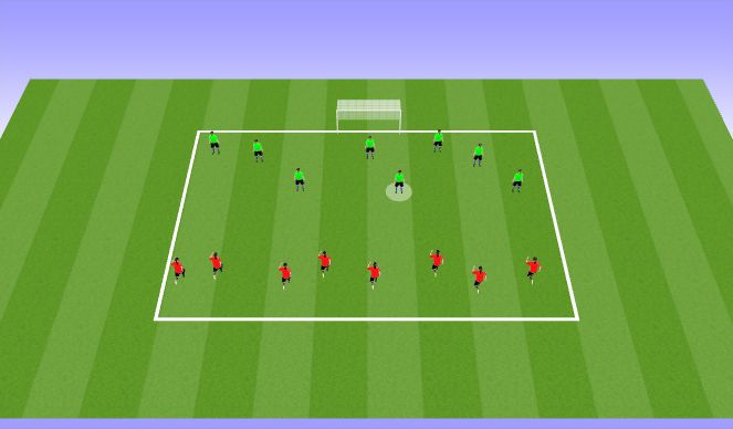 Football/Soccer: Rule 1 and 2 Introduction (Tactical: Attacking ...