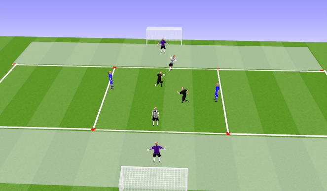 Football/Soccer: 4v2 Game (2v2+2) End Zone (Technical: General, Academy Sessions)