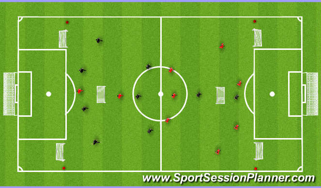 Football/Soccer: Tactical possession. Dealing with number 10 (Tactical ...