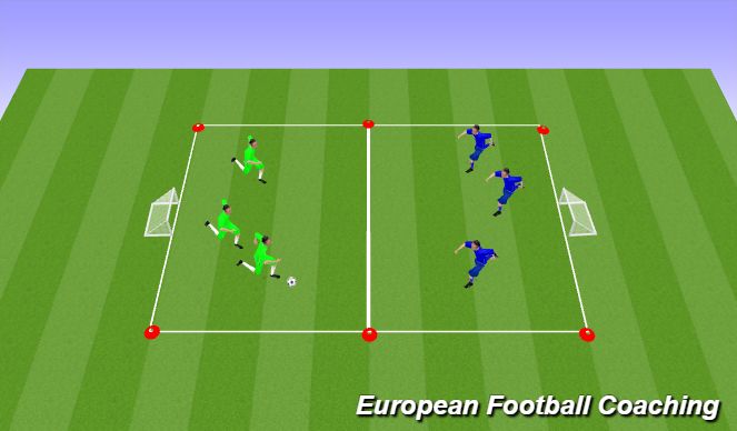 Football/Soccer: Passing & Receiving. (Technical: Passing & Receiving , Beginner)