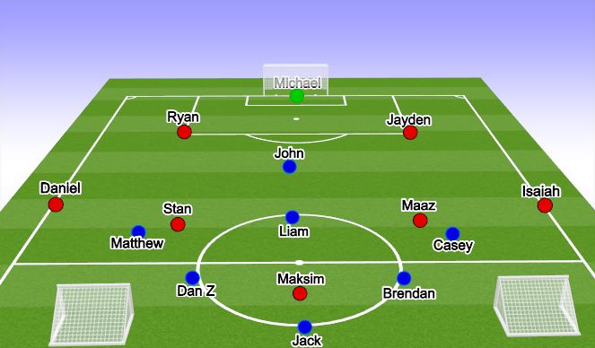 Football/Soccer: Session 1/Week 2/Cycle 1/U18 NPL/ Amir Kasa/2022 ...