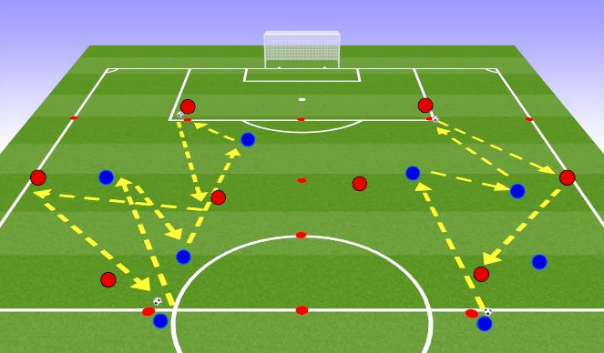 Football/Soccer: Session 1/Week 2/Cycle 1/U18 NPL/ Amir Kasa/2022 ...