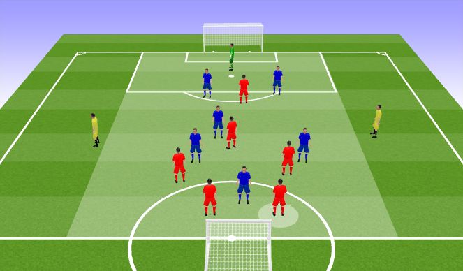Football/Soccer: BGS - Man for Man in Midfield 2 (Tactical: Attacking ...