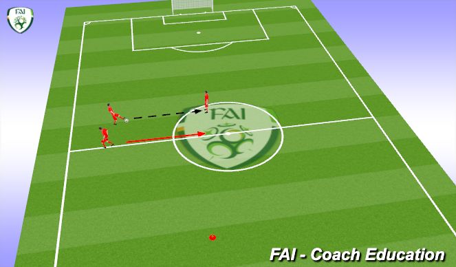 Football/Soccer: Test (Technical: Passing & Receiving , Academy Sessions)