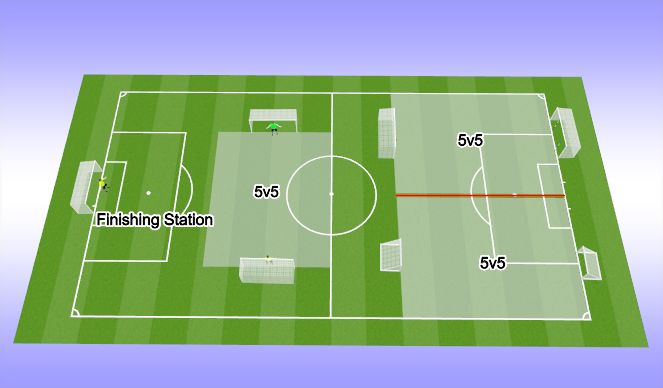 Football/Soccer: 2022 Tryout Day 1 Setup (Warm-ups, Beginner)