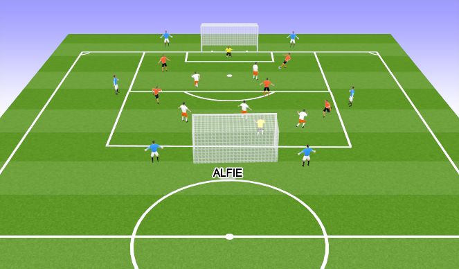 Football/Soccer: BA HDY Functional Session - Defending - Block of 8 in ...