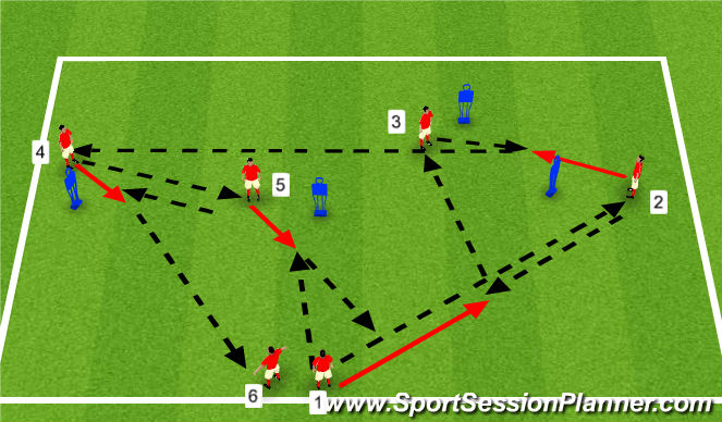 Football/Soccer: attacking with no 10 (Tactical: Attacking principles ...