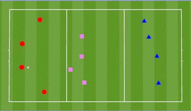 Football/Soccer: Create double teams (Tactical: Defensive principles ...
