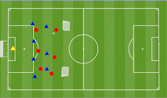 Football/Soccer: Create double teams (Tactical: Defensive principles ...