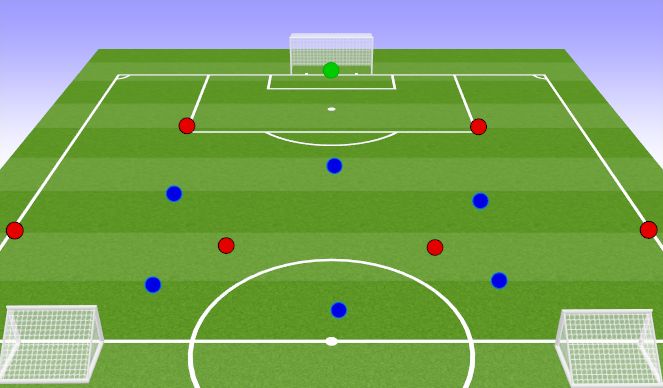 Football/Soccer: Session 2/Week 2/Cycle /NPL U13/Amir Kasa/2022 ...