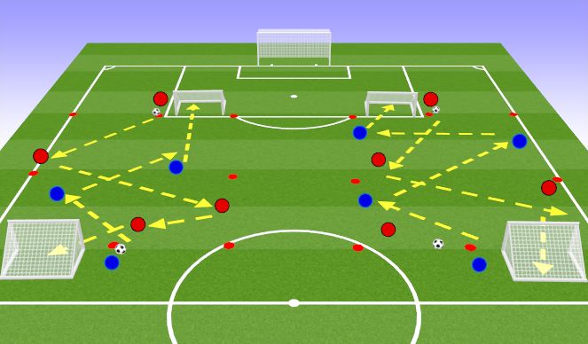 Football/Soccer: Session 2/Week 2/Cycle /NPL U13/Amir Kasa/2022 ...