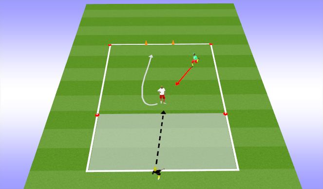 Football/Soccer: Back to goal (Technical: Turning, Moderate)