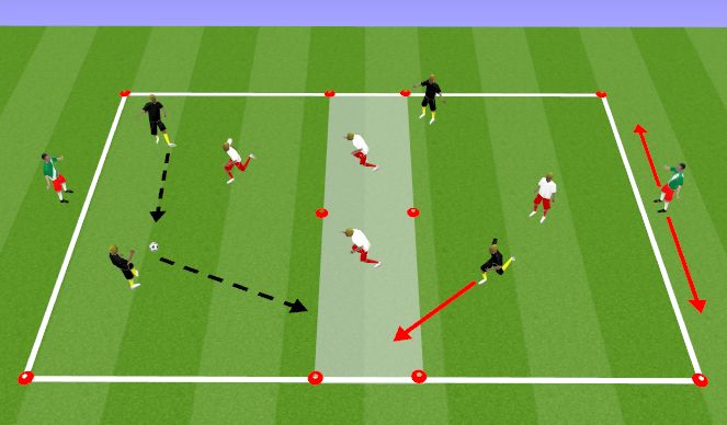 Football/Soccer: Finishing (Technical: Shooting, Moderate)