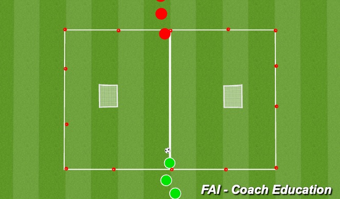 Football/Soccer: Tuesday 1st feb U8s session (Academy: Attacking ...