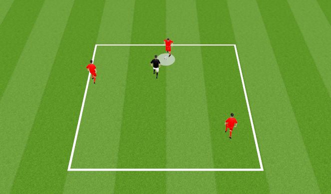 Football/Soccer: 1st Feb Training Session (Academy: Playing through the ...