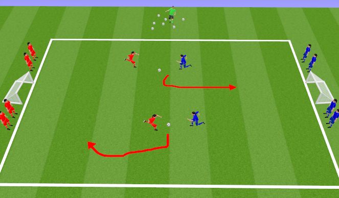 Football/Soccer: Reverse Numbers Game (Technical: Attacking skills ...