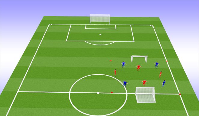 Football/Soccer: Split Training 2/1 - DA - U12-14 (Tactical: Attacking ...