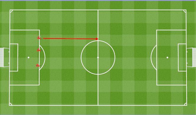 Football/Soccer: Split Training 2/1 - DA - U12-14 (Tactical: Attacking ...