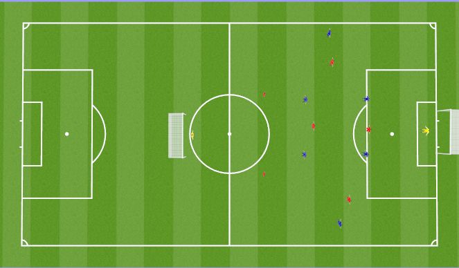 Football/Soccer: Split Training 2/1 - DA - U12-14 (Tactical: Attacking ...