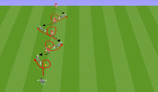 Football/Soccer: Jump forward (Goalkeeping: Agility/Diving techniques ...