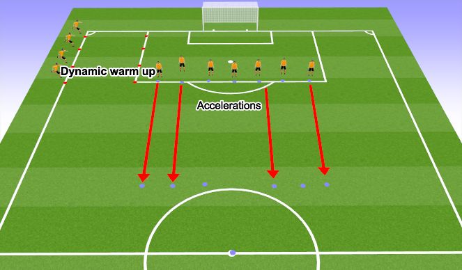 Football/Soccer: Building the Arc Through Diamond (Tactical: Positional ...