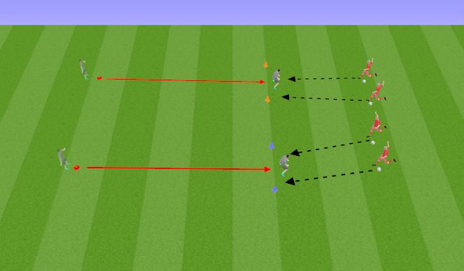 Football/Soccer: Jump forward (Goalkeeping: Agility/Diving techniques ...