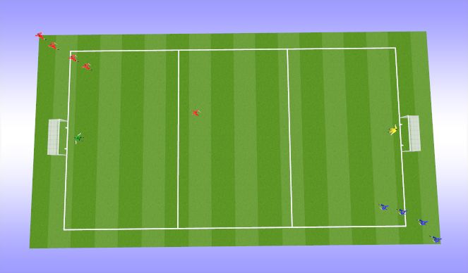 Football/Soccer: Principle Based- Creating and Exploiting attacking overload (Tactical ...