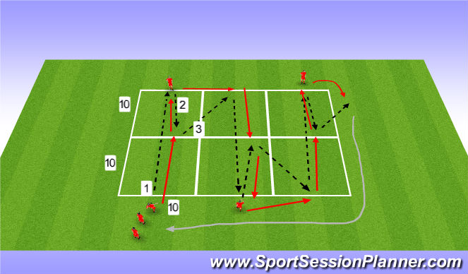 Football/Soccer: Snake Passing (Technical: Passing & Receiving , Difficult)