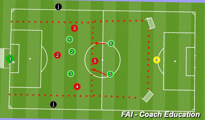 Football/Soccer: pressing triggers (center backs) (Academy: Counter ...