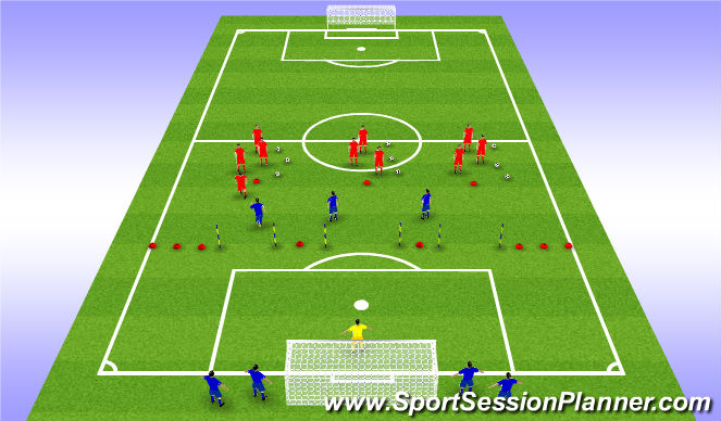 Football/Soccer: Back 3 defending (Functional: Defender, Moderate)