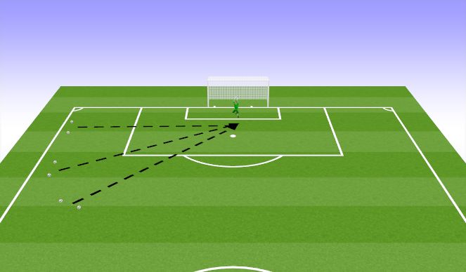 Football/Soccer: GA State crossing and handling session 2 (2gks ...