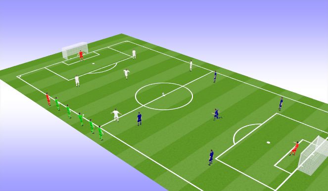 Football/Soccer: Combining in the attacking half- Indoor session on a ...