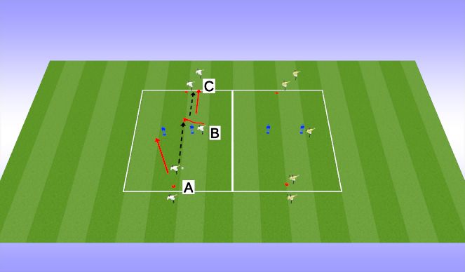 Football/Soccer: Breaking lines (Tactical: Penetration, Moderate)