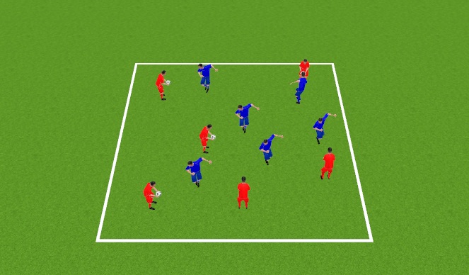 Football/Soccer: Pontymister U10 - 04.02.2022 (Technical: Shooting ...