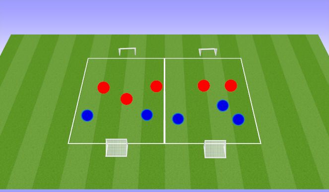 Football/Soccer: Over/Under loads SSG (Small-Sided Games, Moderate)